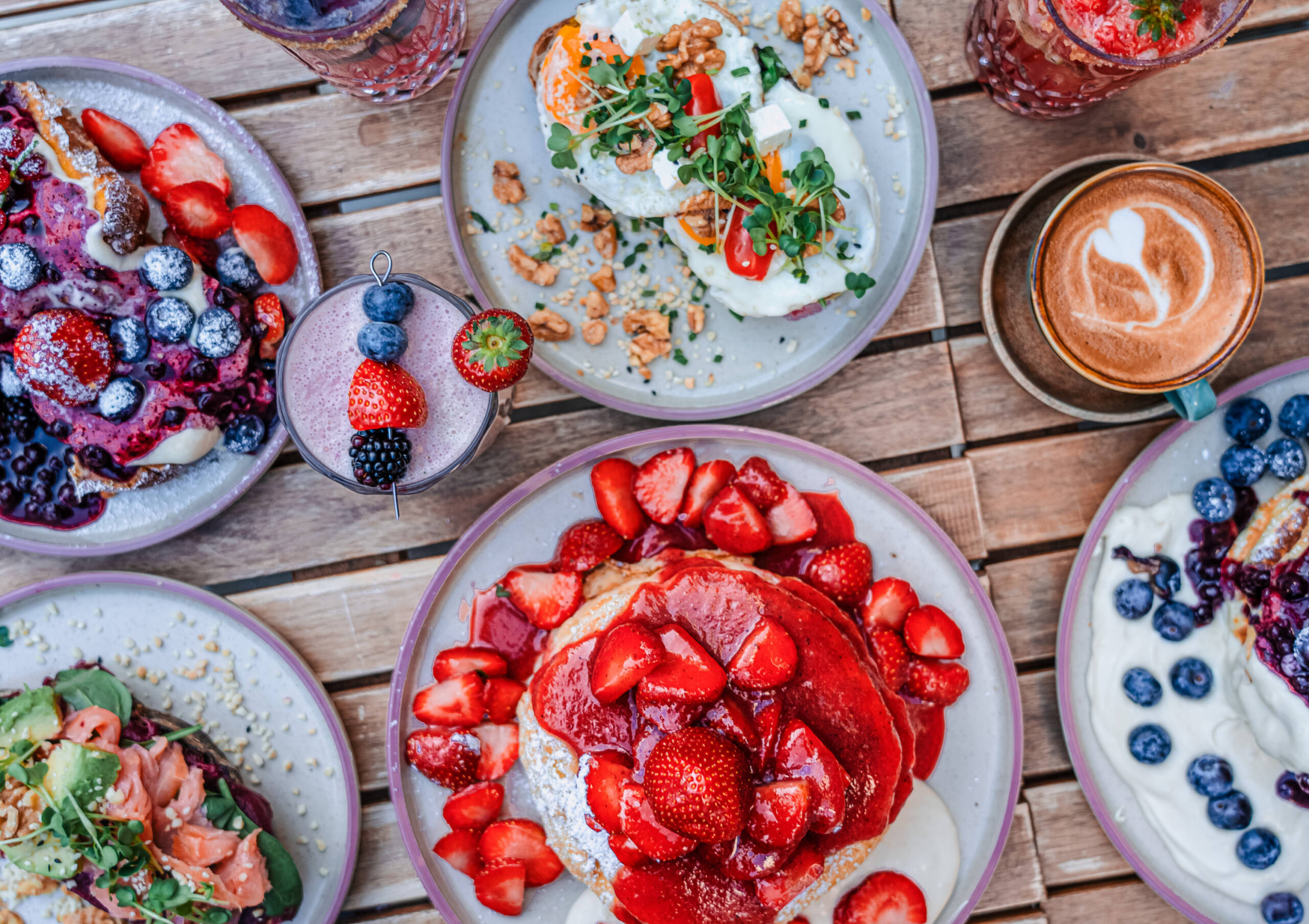 Pancake Panda | Genuss-Guide